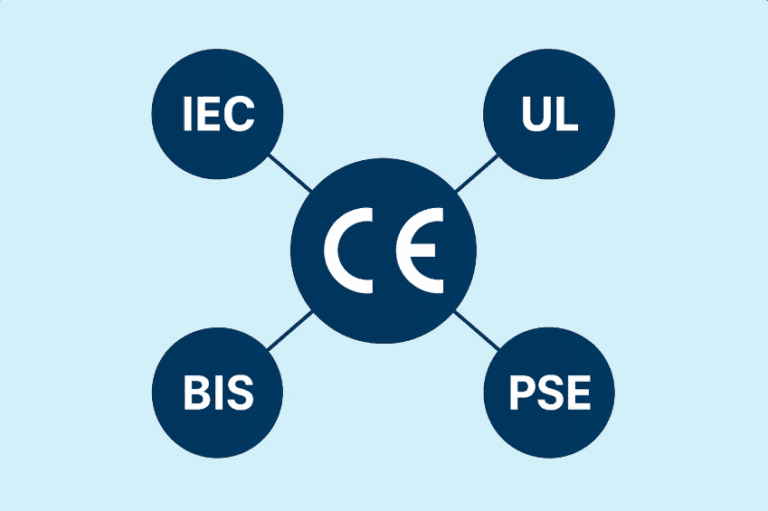 CE for BESS – Complete Guide to Battery Energy Storage Safety Certification